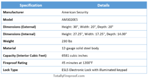 AMSEC AM3020E5 Fire-resistant Home Security Safe Review • Totally Fireproof